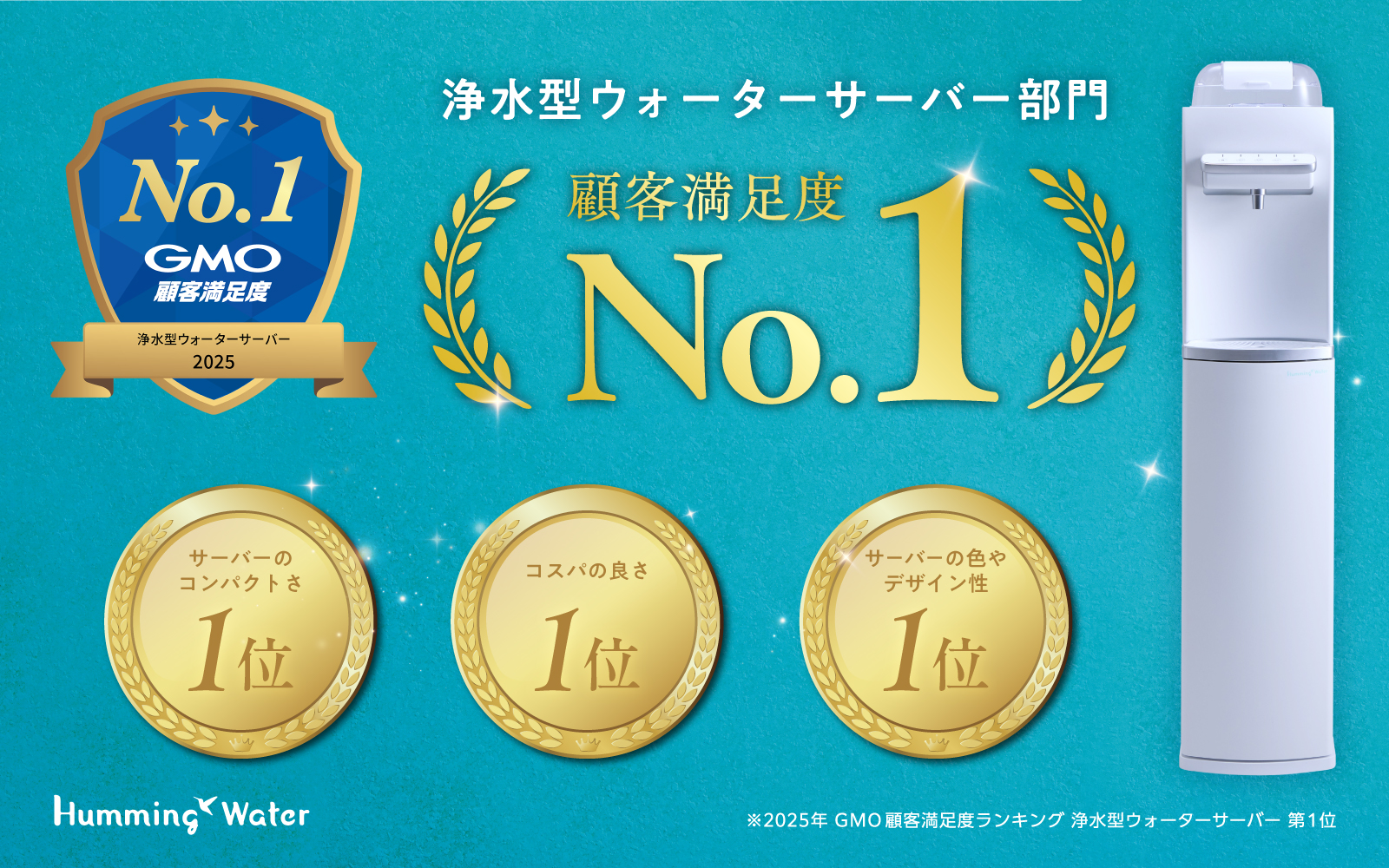 「Humming Water」が浄水型ウォーターサーバー部門の顧客満足度ランキングで総合第1位を受賞 | Cube ニュース